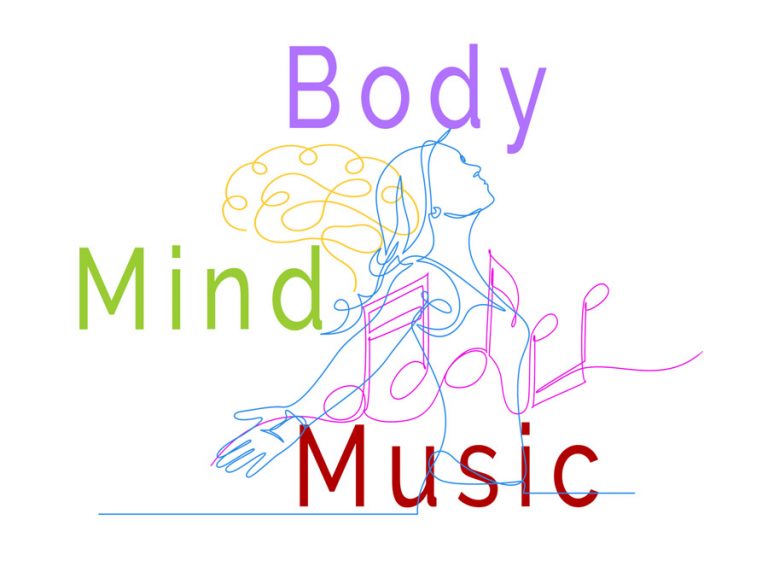 2024 Body-Mind-Music Wien | Österreichische Gesellschaft für Musik und ...